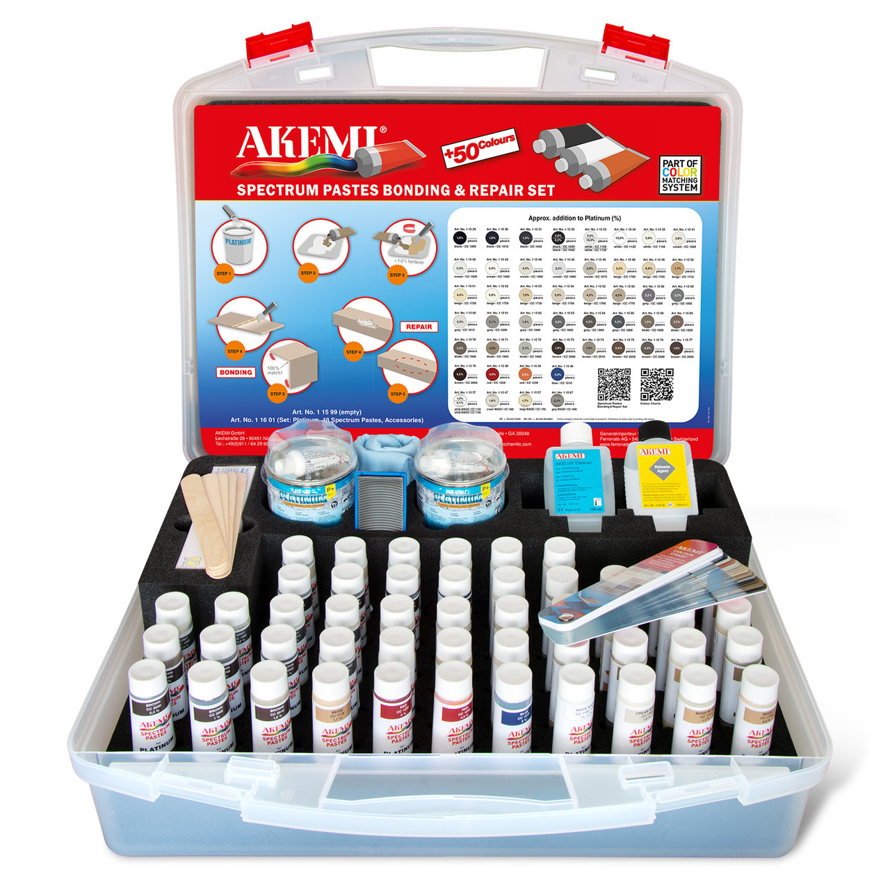 Akemi® Spectrum Paste Kit | Color Matching System